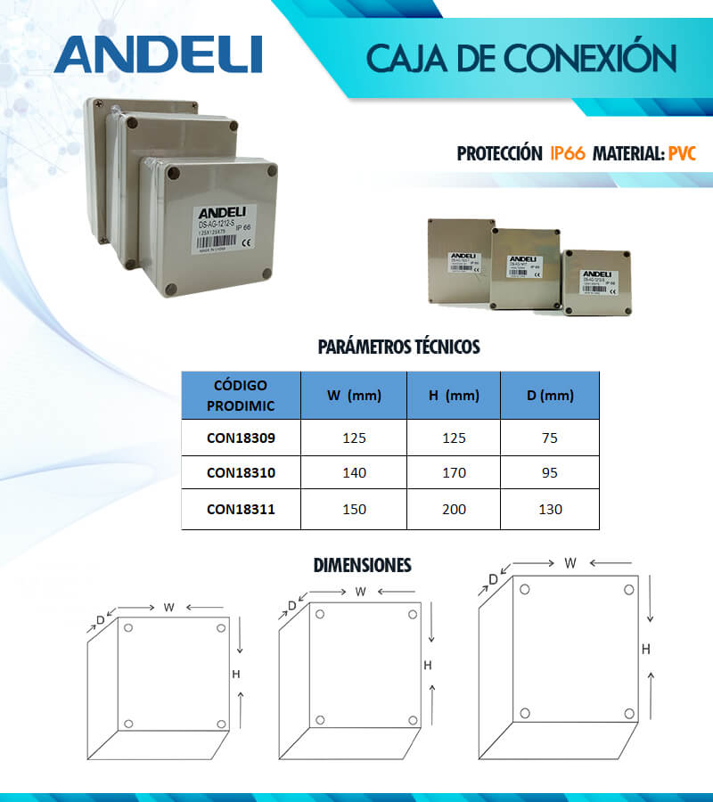 Cajas de Control - Andeli Venezuela