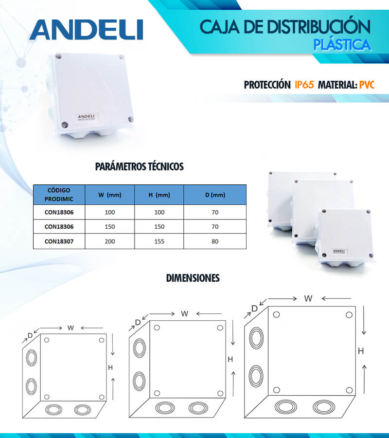 Cajas de Control - Andeli Venezuela