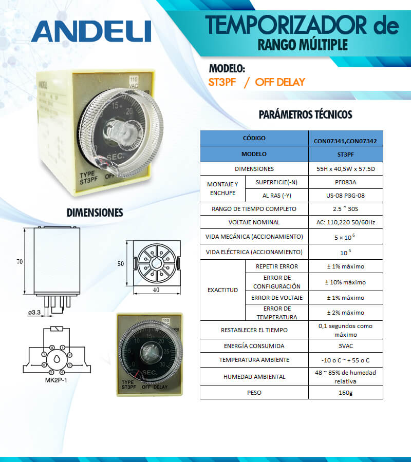 Rele de Pines - Andeli Venezuela